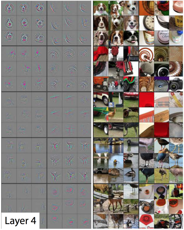How computers got shockingly good at recognizing images - Ars Technica