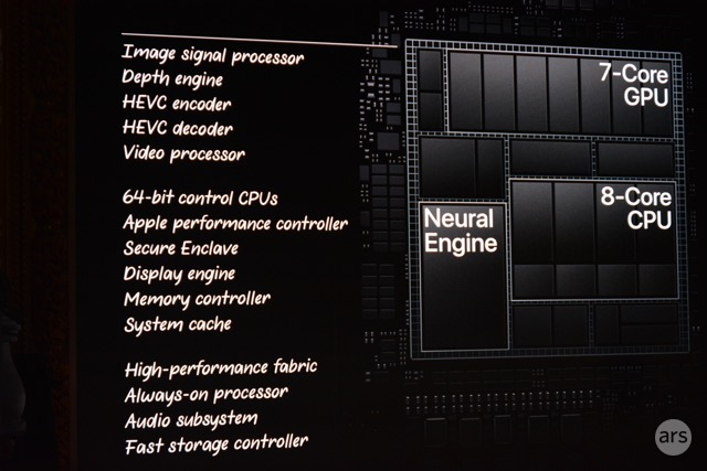 Adieu, home button—Apple’s new iPad Pros have nearly edge-to-edge ...