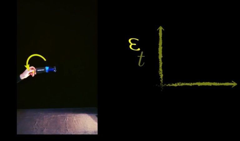 Physics holds the key to performing the flipping water bottle trick ...