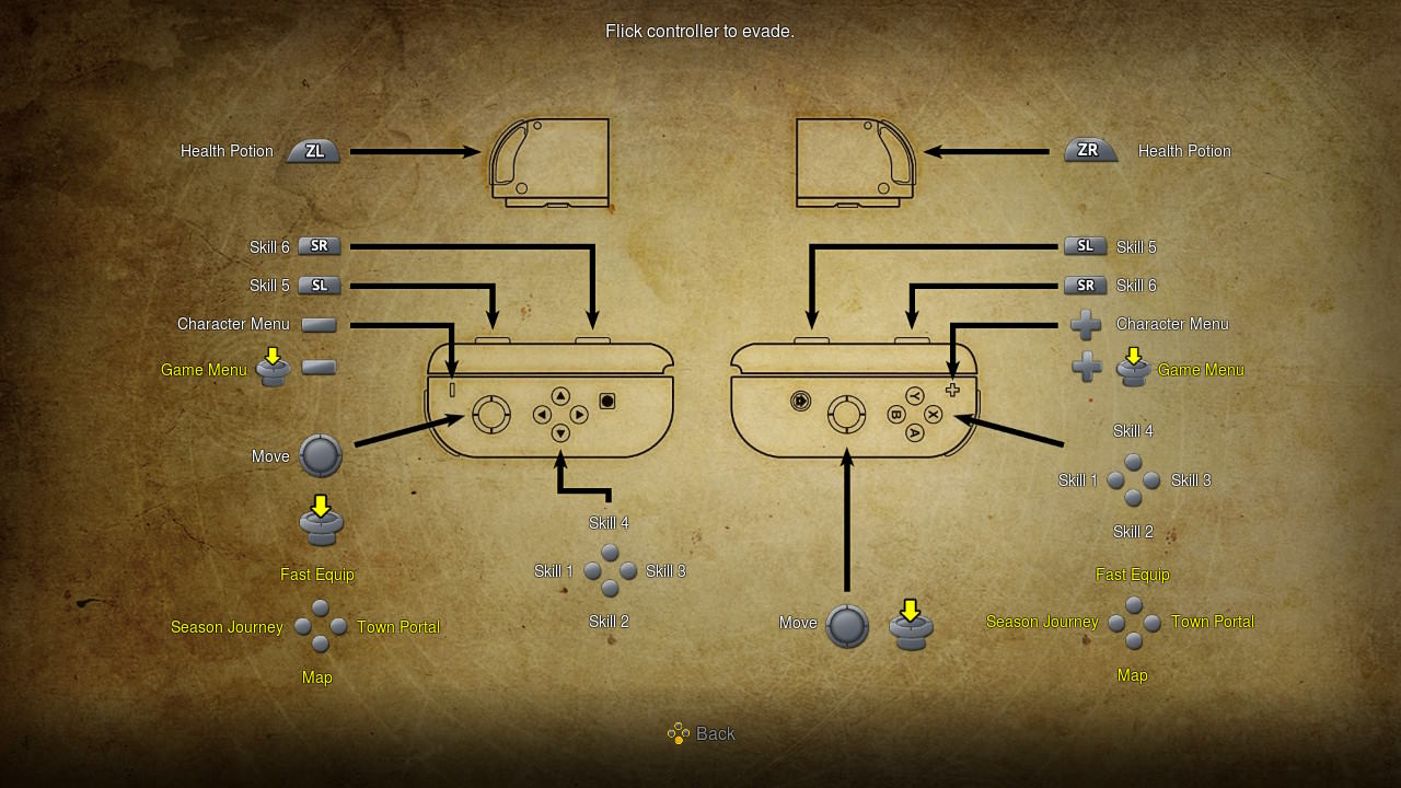 Diablo III leads our list of older games born anew on Nintendo Switch ...