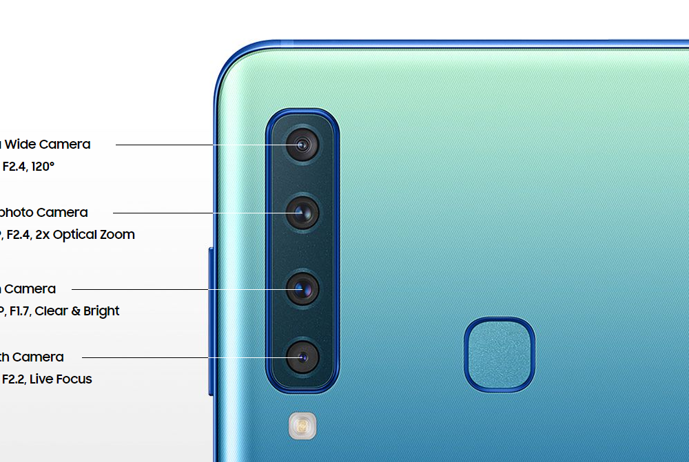 Samsung reportedly planning five flagship phone models for early 2019 ...