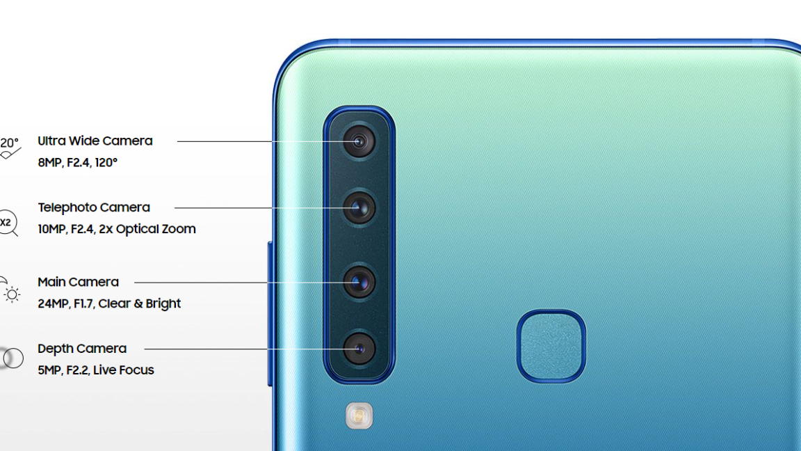 Samsung reportedly planning five flagship phone models for early 2019 ...
