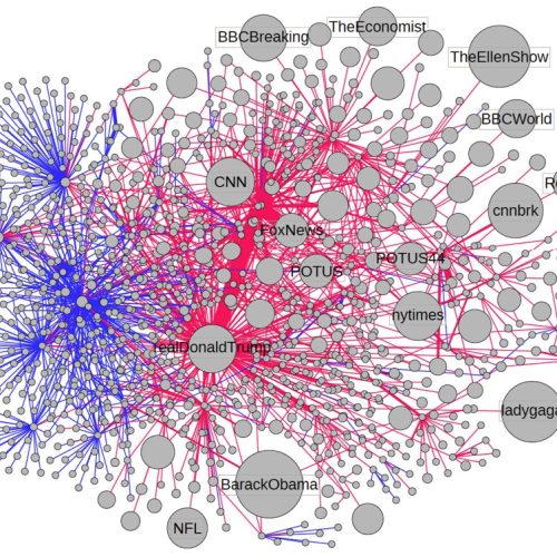 Tag: twitter bots - Ars Technica