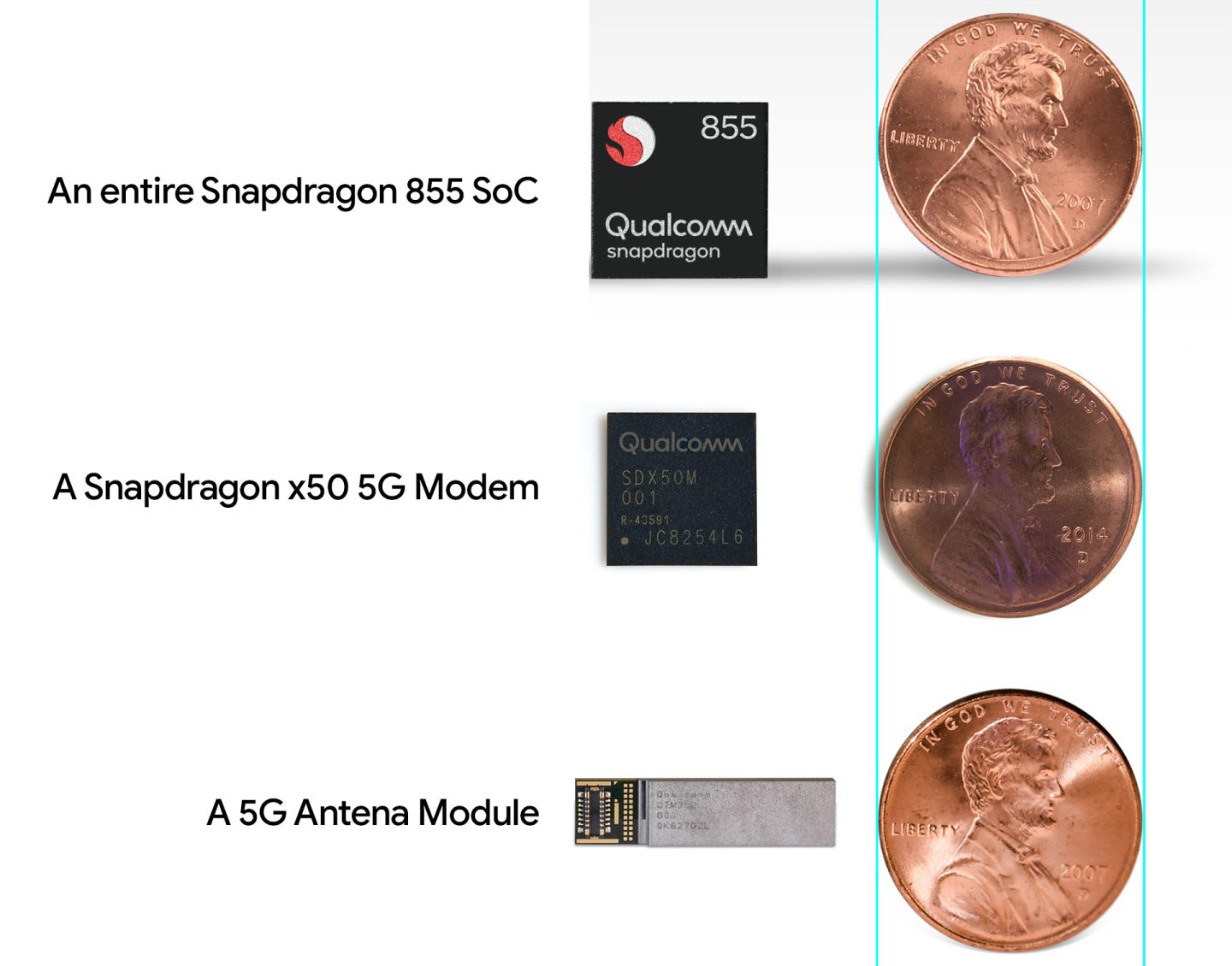 Don’t buy a 5G smartphone—at least, not for a while - Ars Technica