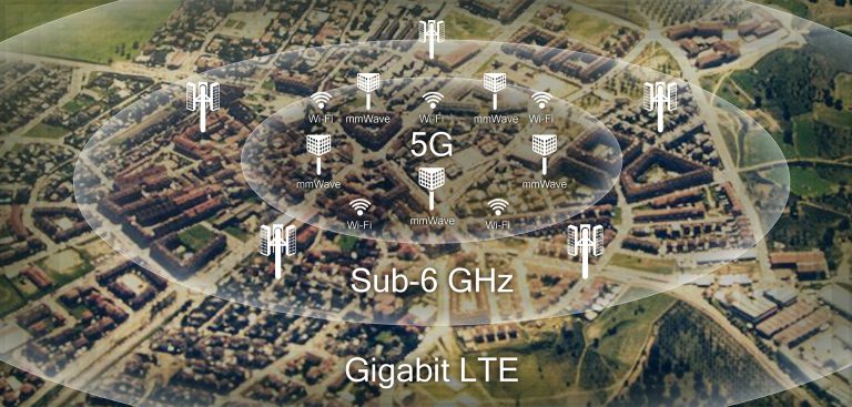 Don’t buy a 5G smartphone—at least, not for a while - Ars Technica