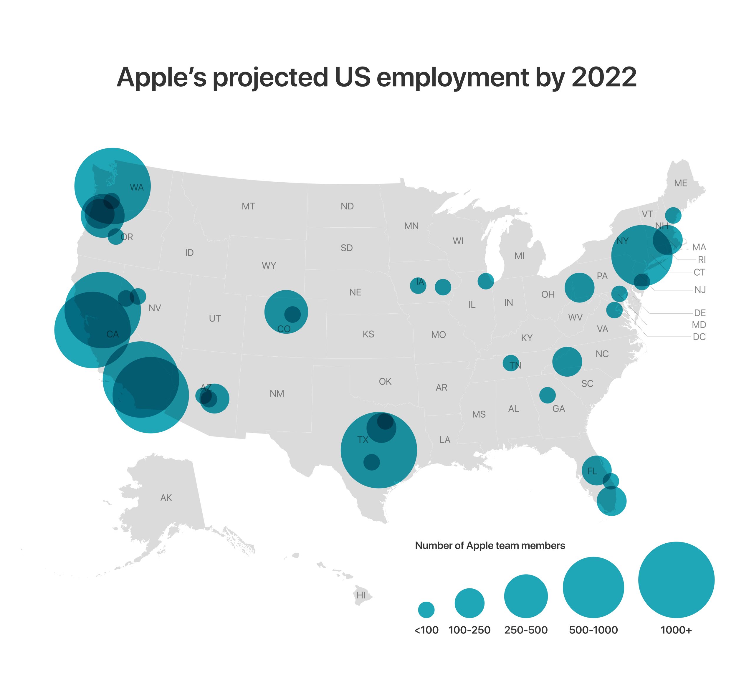 Apple will spend $1 billion and hire up to 15,000 people for new Austin ...