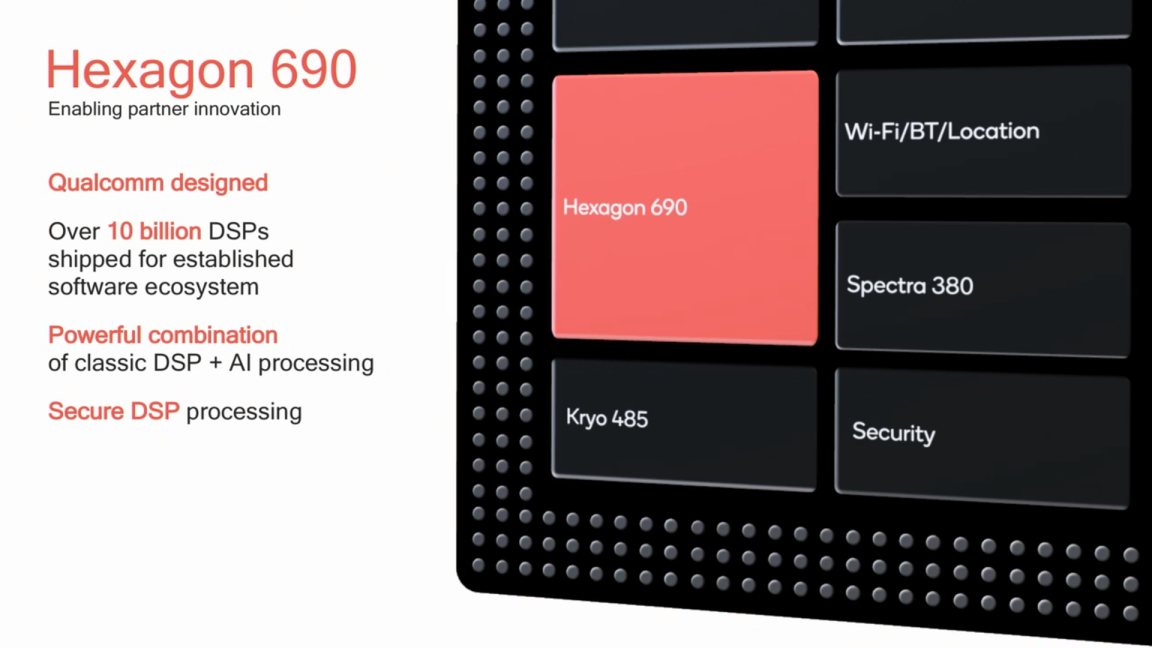 Qualcomm’s Snapdragon 855 is official, coming to Android flagships in ...