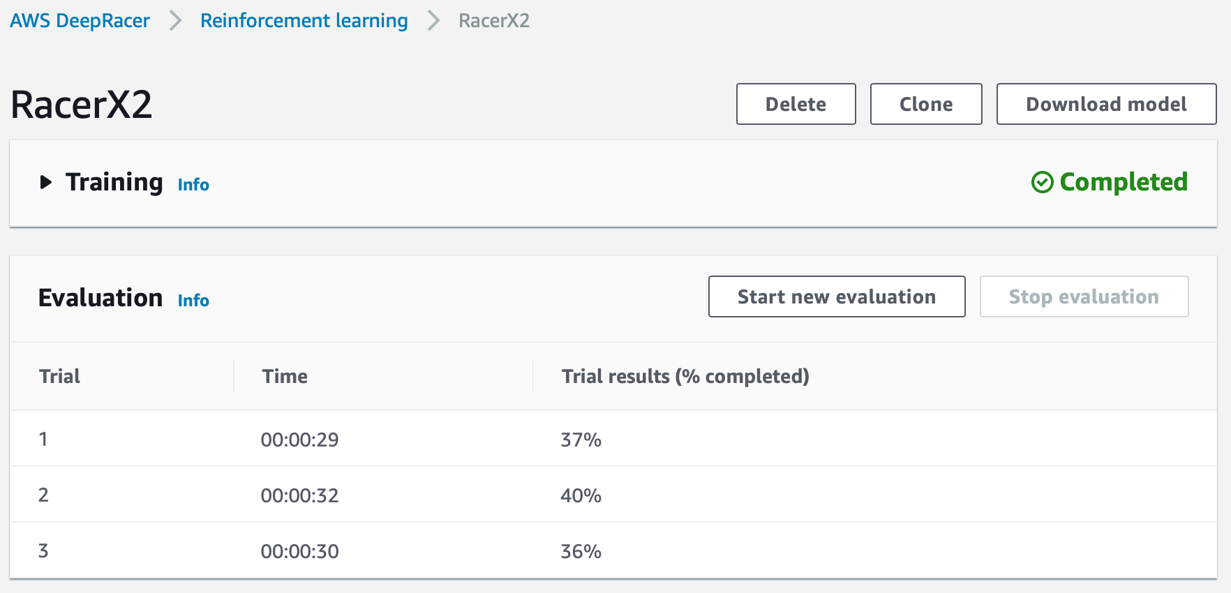 Start your (machine learning) engines: Amazon’s DeepRacer is almost ...