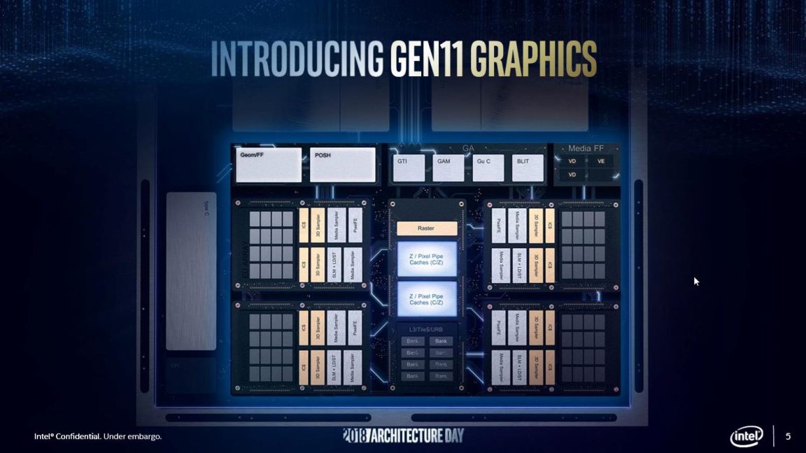 Intel promises big boost to integrated GPU, breaks teraflop barrier ...