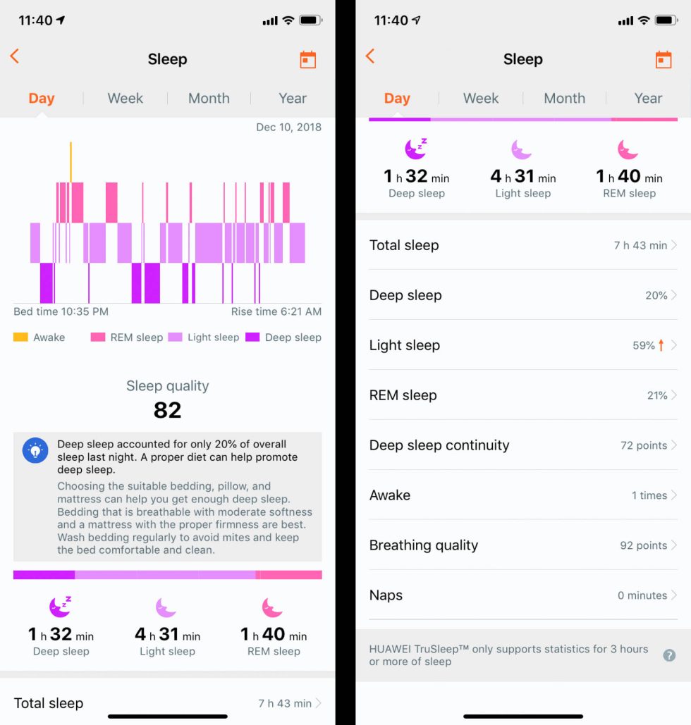 Huawei Watch GT review: When hardware and software don’t mesh - Ars ...