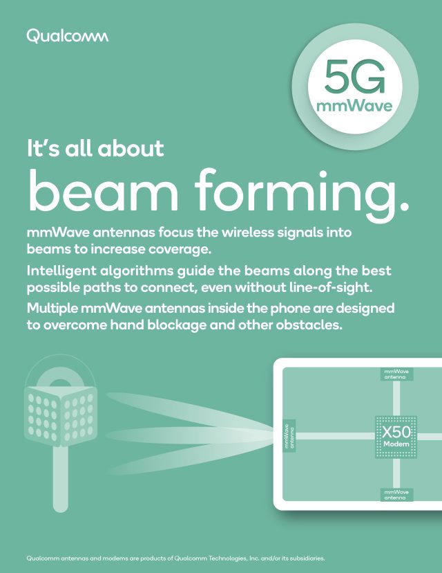 Don’t buy a 5G smartphone—at least, not for a while - Ars Technica