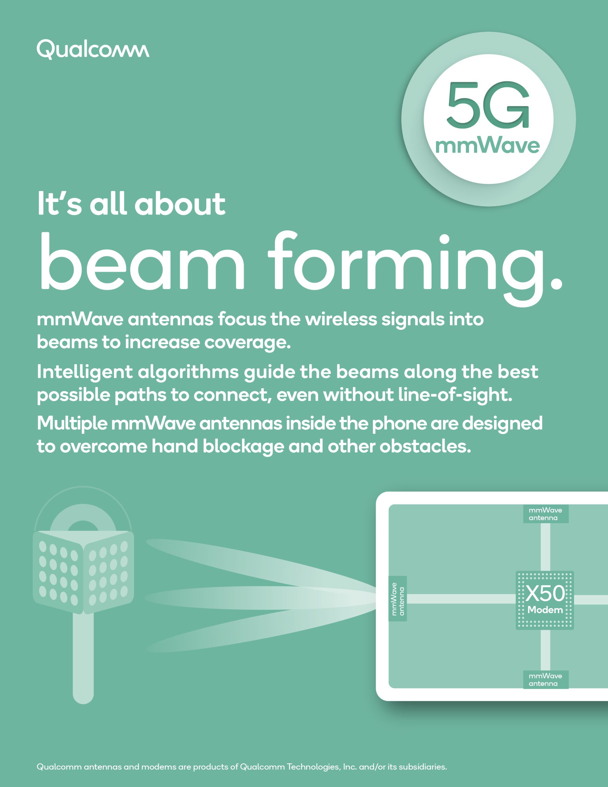 Don’t buy a 5G smartphone—at least, not for a while - Ars Technica