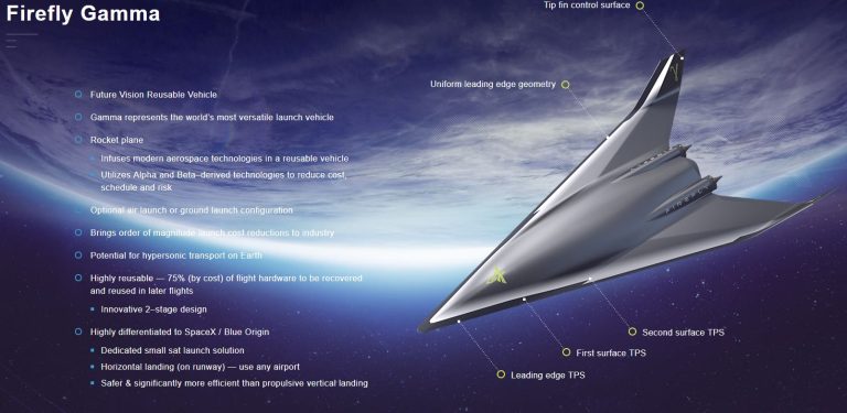 After a remarkable resurrection, Firefly may reach space in 2019 - Ars ...