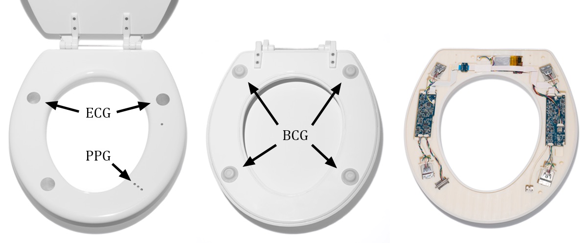 High-tech toilet seat monitors your heart as you sit on the can - Ars ...
