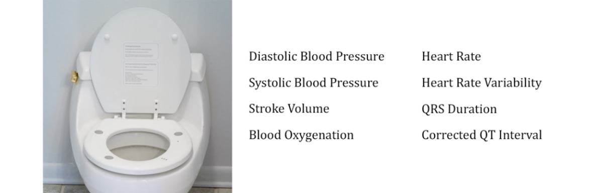 High-tech toilet seat monitors your heart as you sit on the can - Ars ...