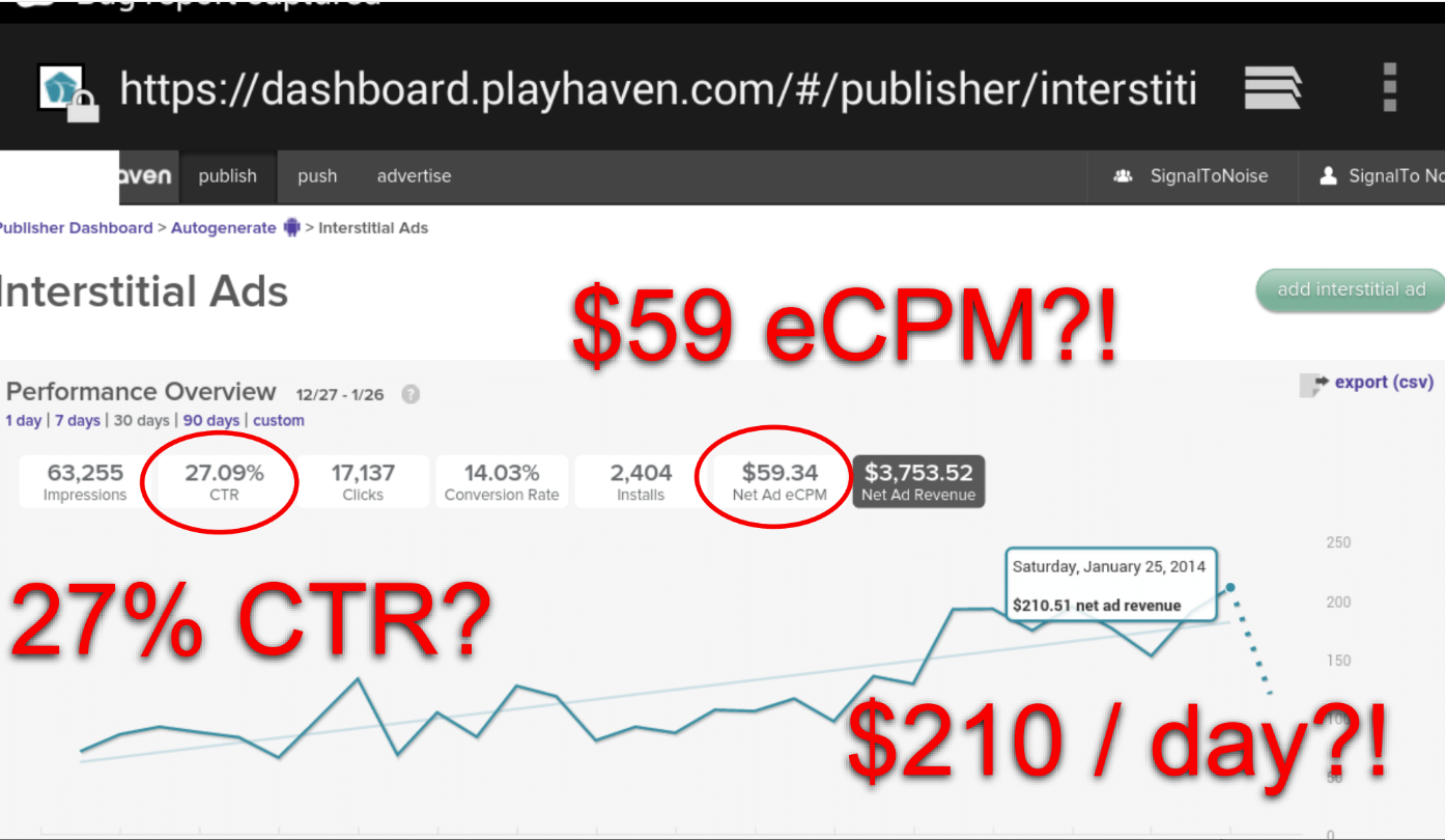 A dev trained robots to generate “garbage” slot machine games—and made ...