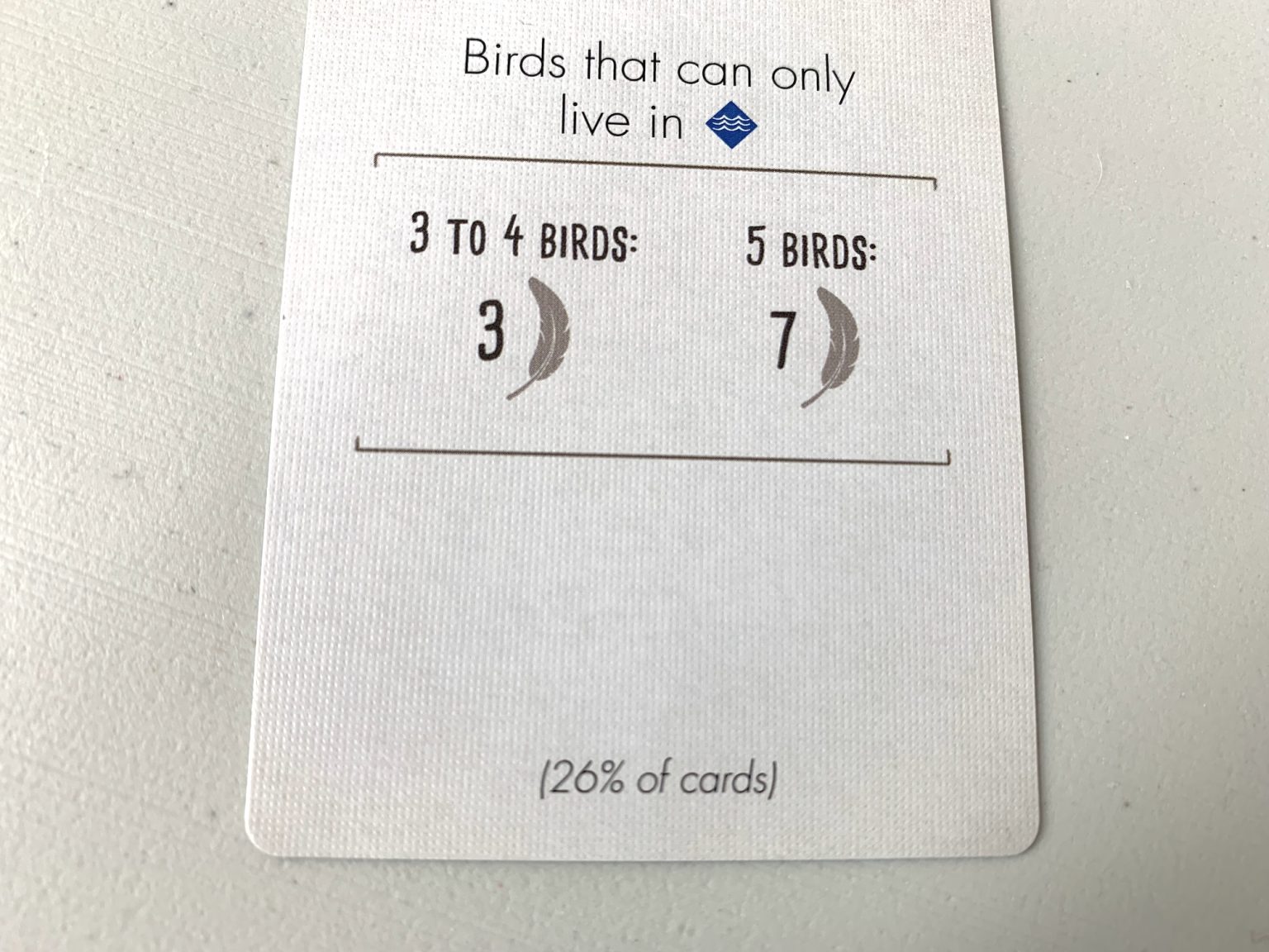 Wingspan review: A gorgeous birding board game takes flight - Ars Technica