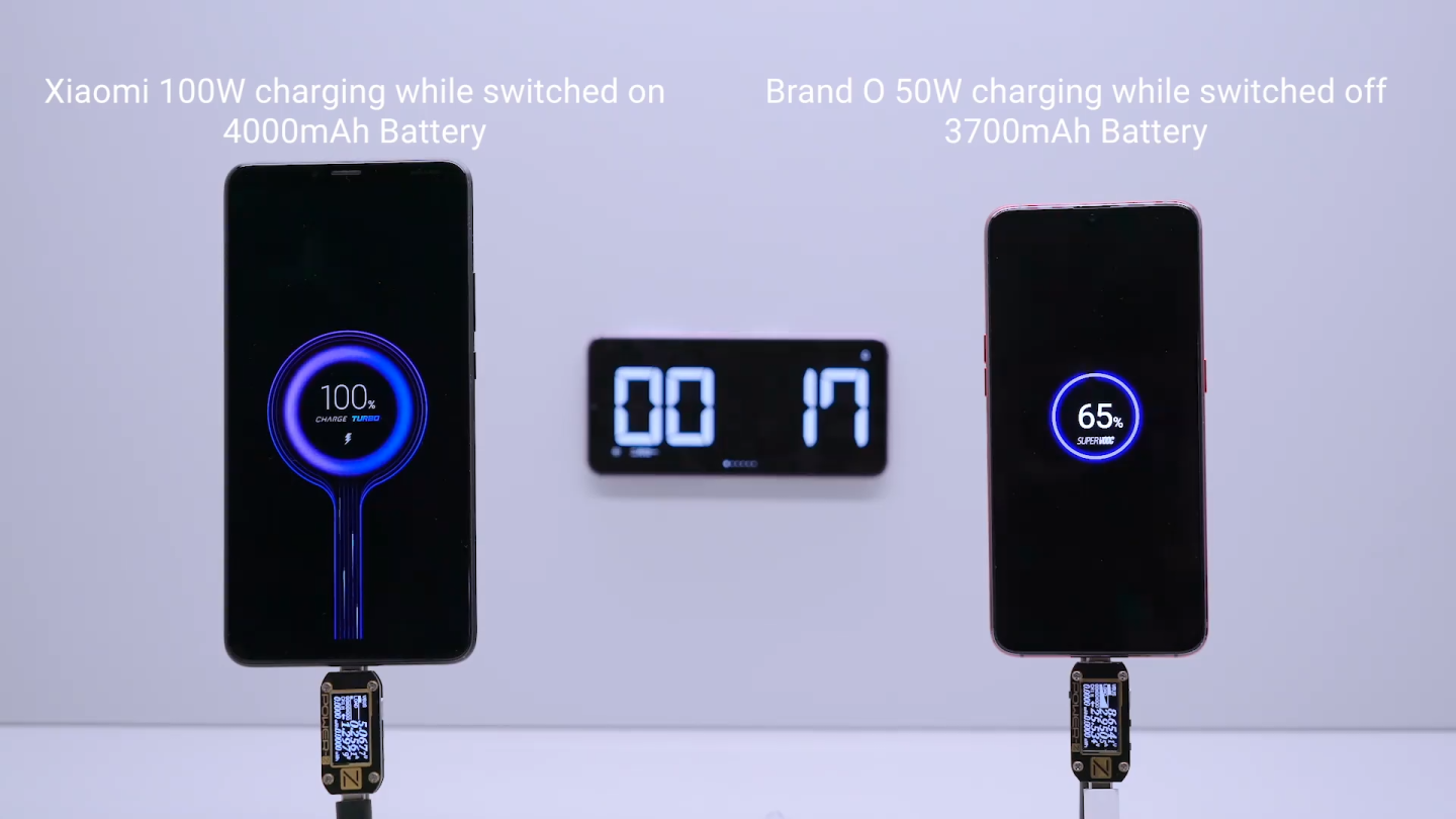 Xiaomi’s “100W” quick charging goes from 0 to 100 in 17 minutes - Ars ...