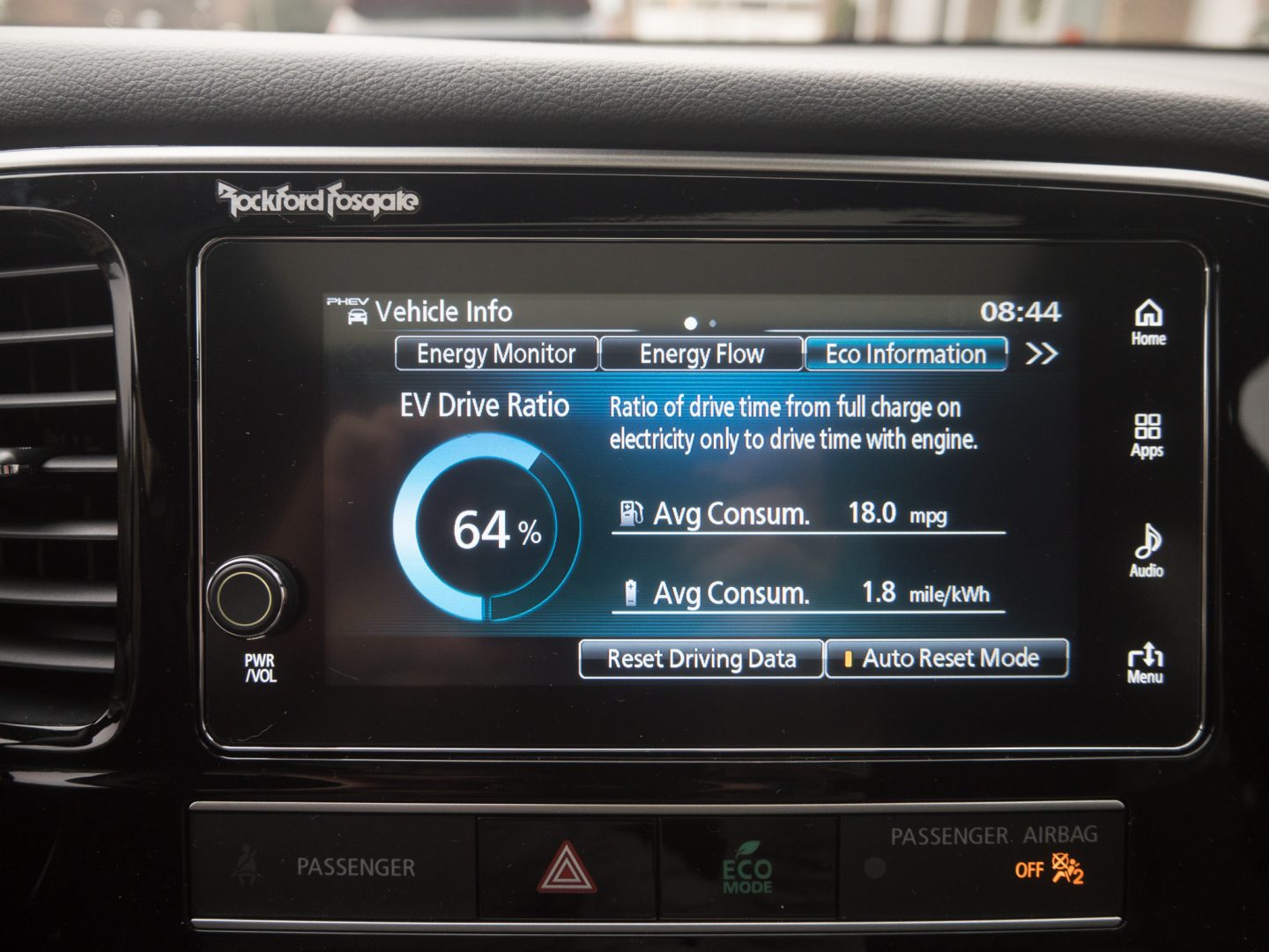 A spacious plugin SUV for under $36,000? The Mitsubishi Outlander PHEV ...