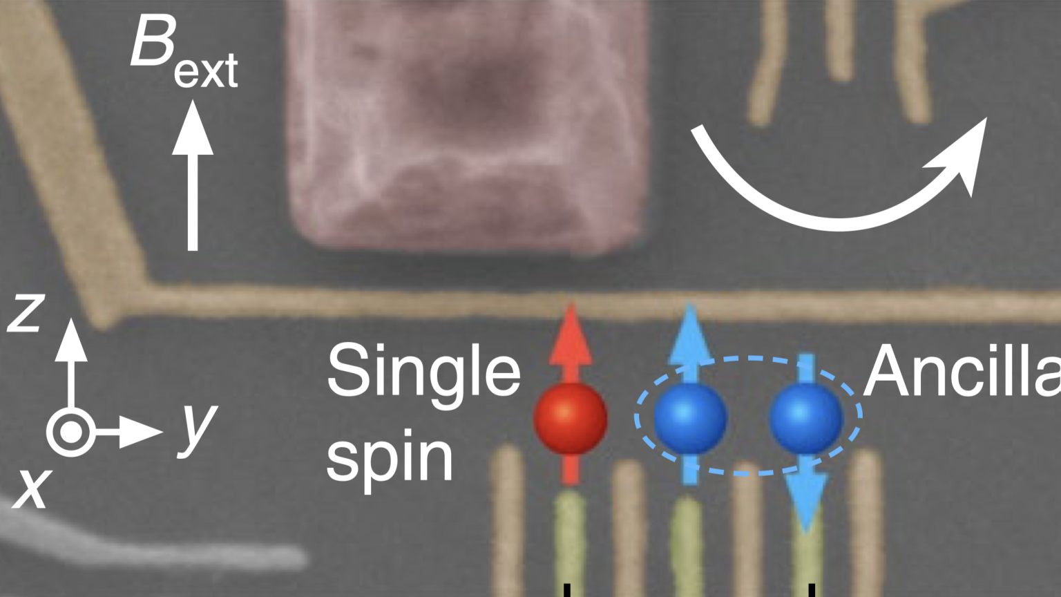 Tag: quantum non-demolition measurements - Ars Technica