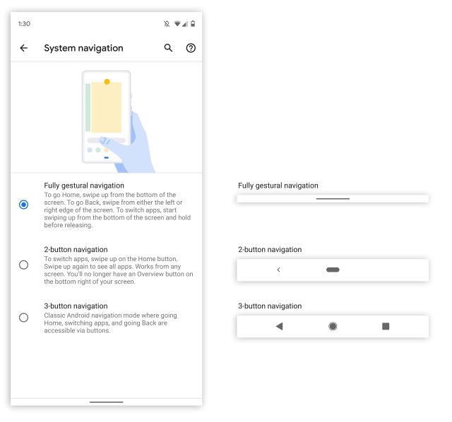 Android at I/O 2019: The Project Mainline update system and other ...