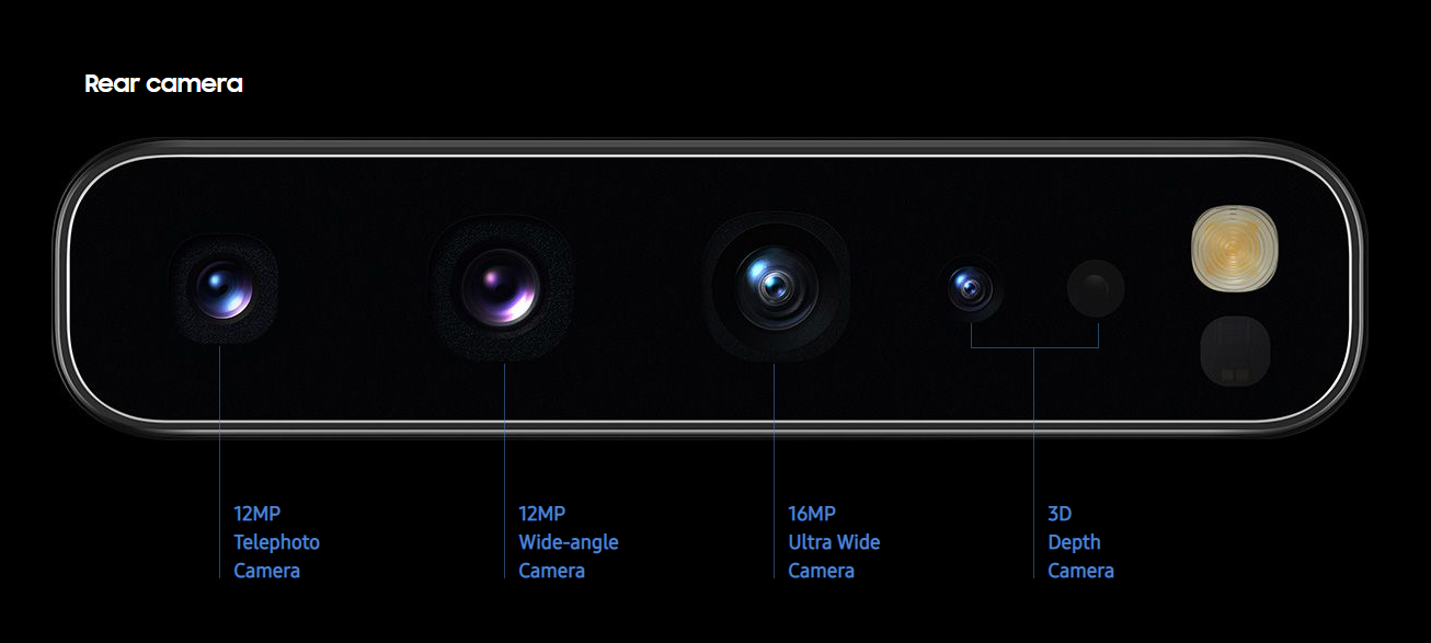 The Samsung Galaxy S10 5G is the US’ first 5G phone - Ars Technica