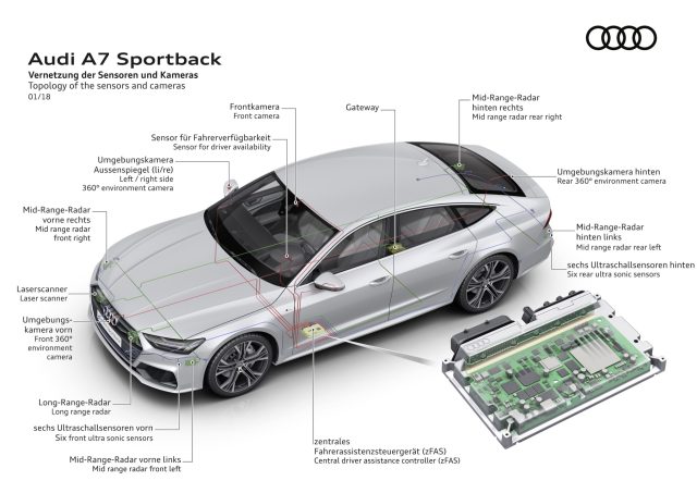 The 2019 Audi A7 might be all the car anyone ever needs - Ars Technica