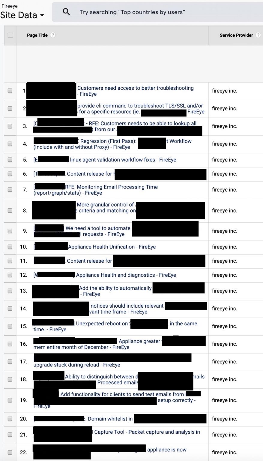 My browser, the spy: How extensions slurped up browsing histories from ...