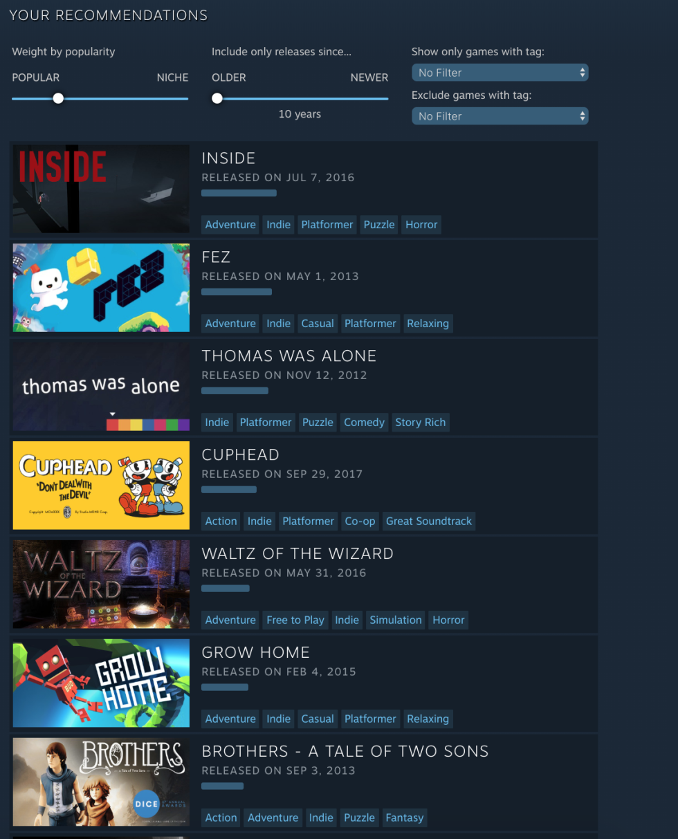 Steam uses machine learning for its new game recommendation engine ...