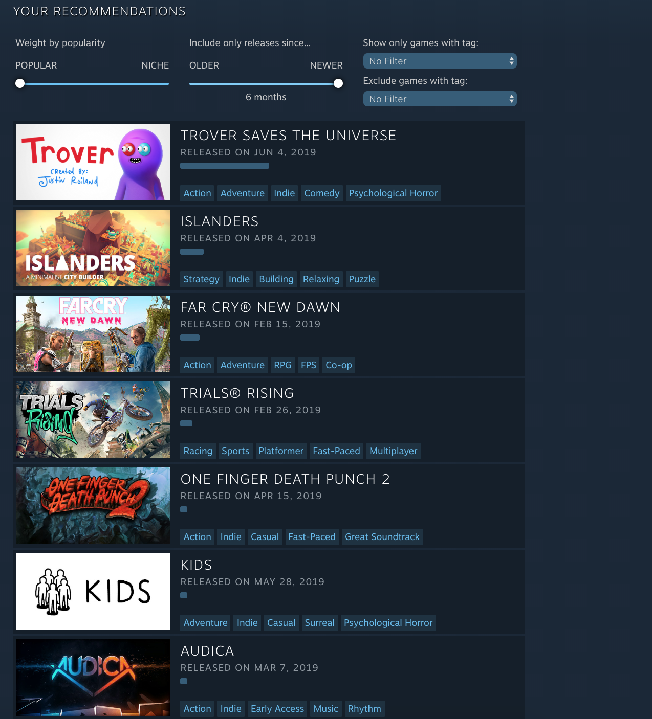 Steam uses machine learning for its new game recommendation engine ...