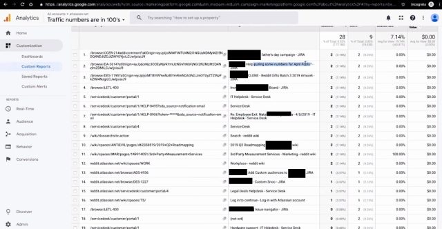 My browser, the spy: How extensions slurped up browsing histories from ...