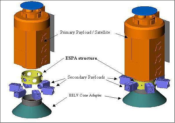 NASA seeks to break the “tyranny of launch” with in-space manufacturing ...