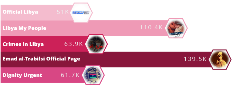 Researchers crack open Facebook campaign that pushed malware for years ...