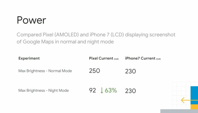 Android 10 launches today, and Pixel phones get the day one update ...