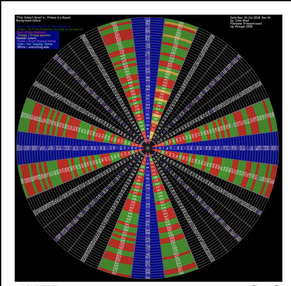 Snake oil or genius? Crown Sterling tells its side of Black Hat ...
