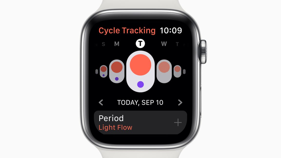 Apple continues health push with three new medical studies - Ars Technica