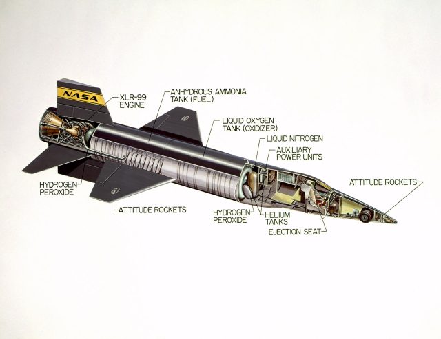 What it was like to fly the baddest airplane the world has ever known ...