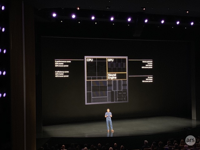 Apple’s iPhone 11 Pro is official, with three cameras and Super Retina ...