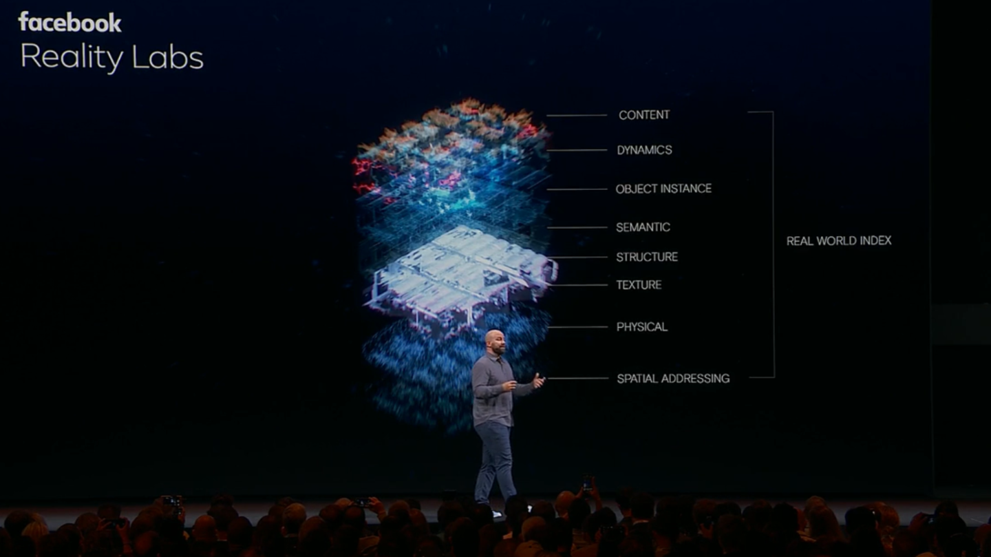 Oculus announces plans to build augmented reality glasses - Ars Technica