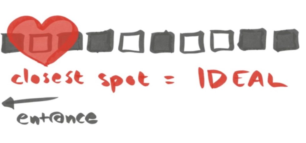 To find the best parking spot, do the math - Ars Technica