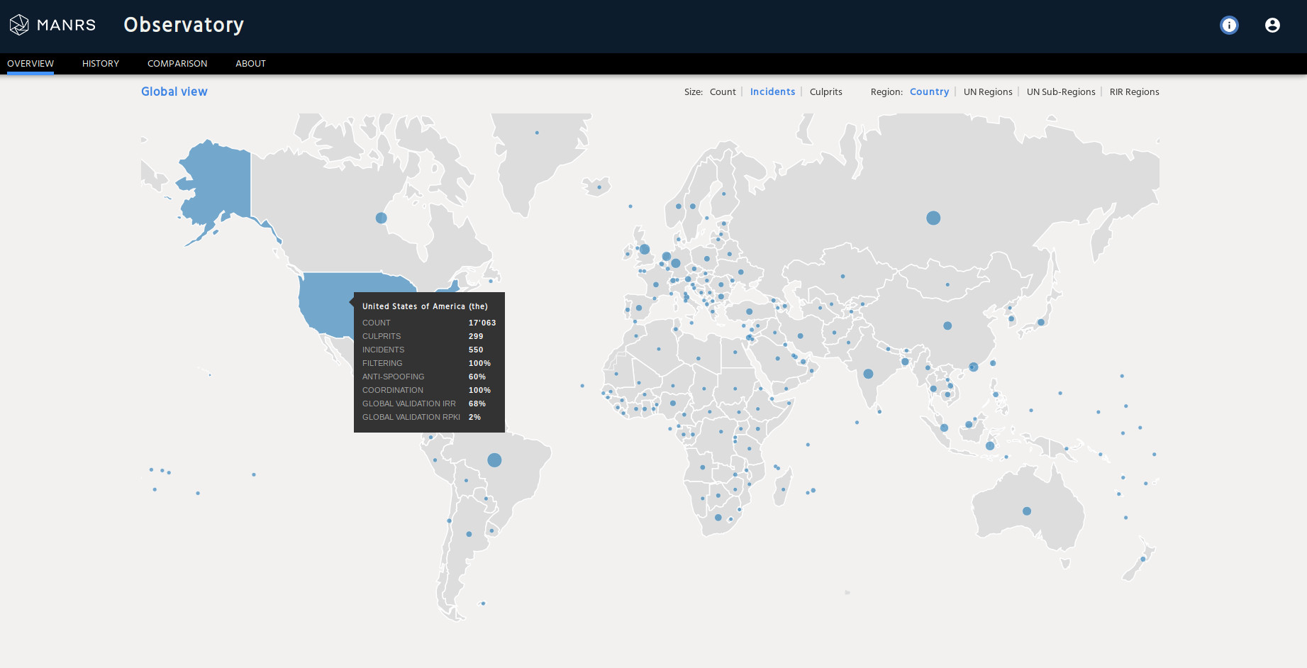 A project aims to help ISPs mind their routing security manners - Ars ...