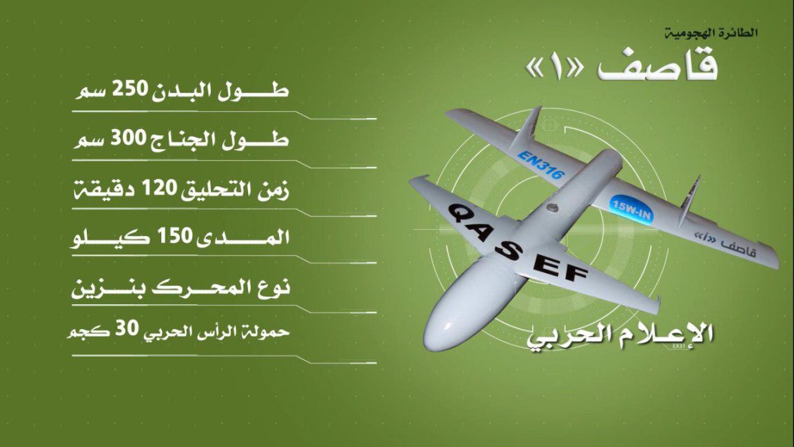 Missiles and drones that hit Saudi oil fields: Made in Iran, but fired ...