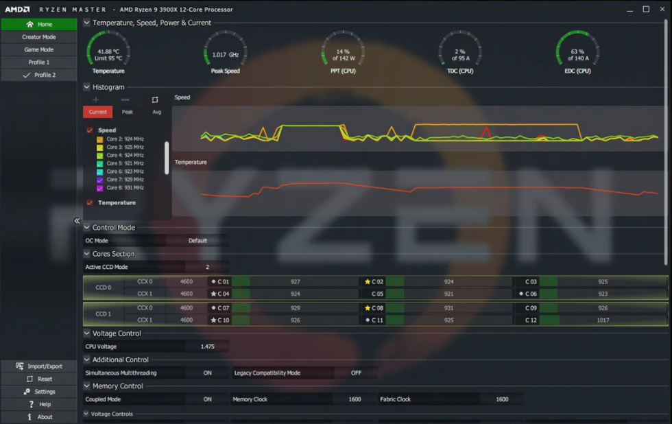 AMD improves real-world boost and idle on Ryzen 3000 - Ars Technica