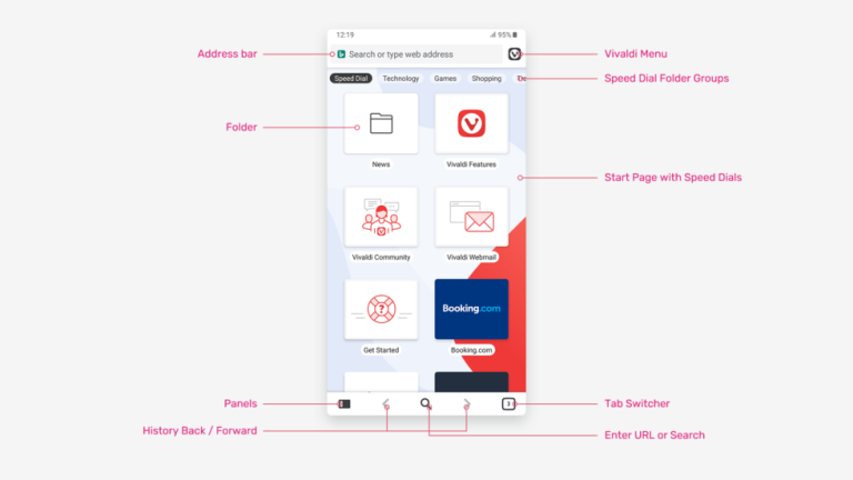 Most mobile browsers display the Web, that’s it—Vivaldi Mobile can ...