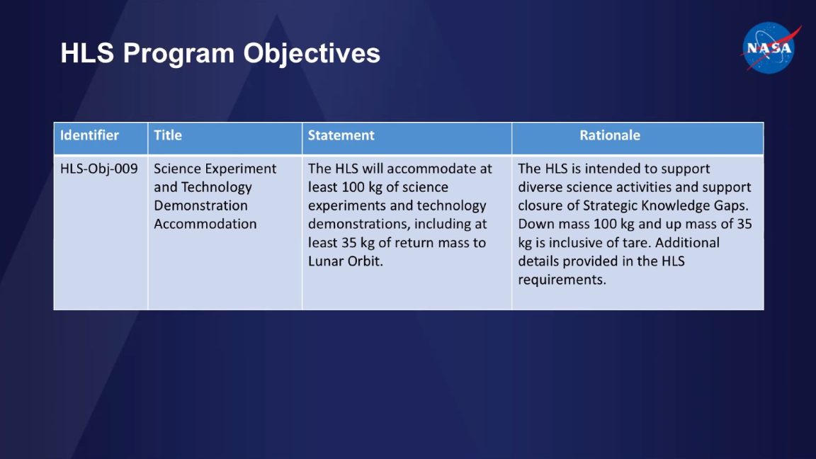NASA shares details of lunar surface missions—and they’re pretty cool ...