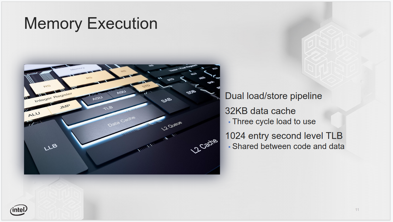 Intel wants back in the tablet space with its new Tremont architecture ...