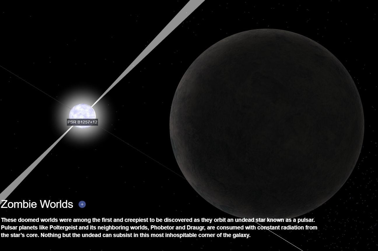 Forget the habitable exoplanets—here are some of our galaxy’s freaks ...