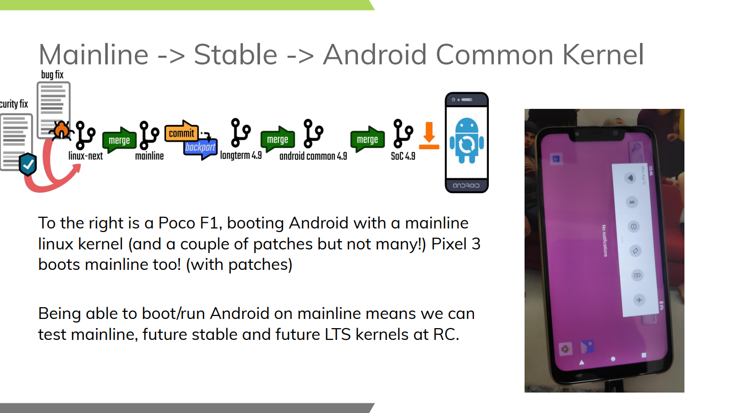Google outlines plans for mainline Linux kernel support in Android ...