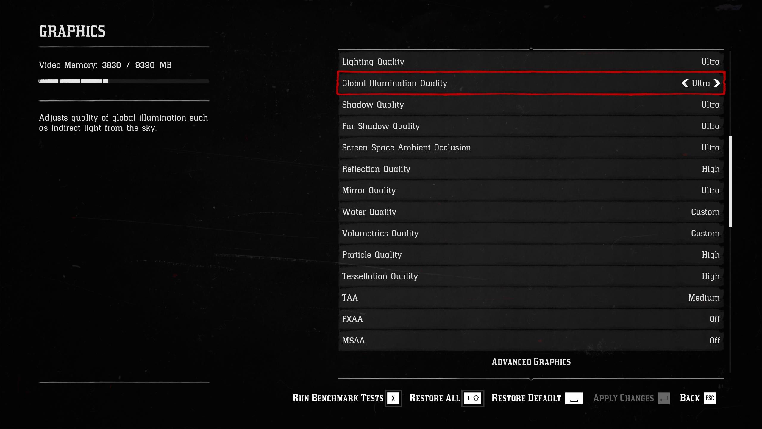 Red Dead Redemption 2 on PC: More frames, more volumetric beauty, no ...