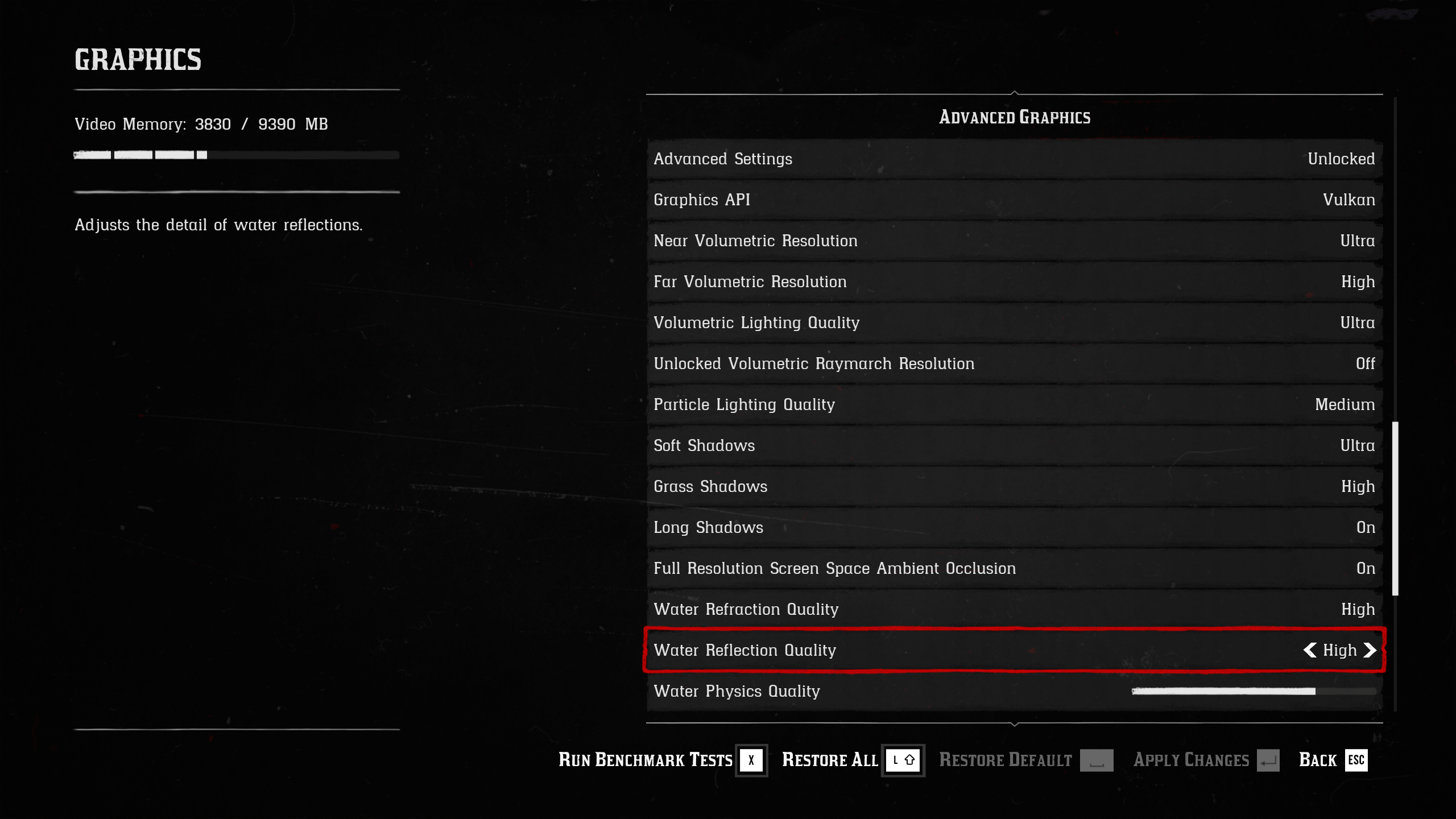 Red Dead Redemption 2 on PC: More frames, more volumetric beauty, no ...